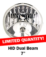 Headwinds: Motorcycle Headlamps