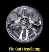 Headwinds: 5-3/4" Headlamps - LED & Halogen