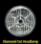 Headwinds: 5-3/4" Headlamps - LED & Halogen