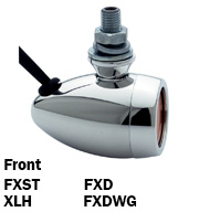 Headwinds: Turn Signals